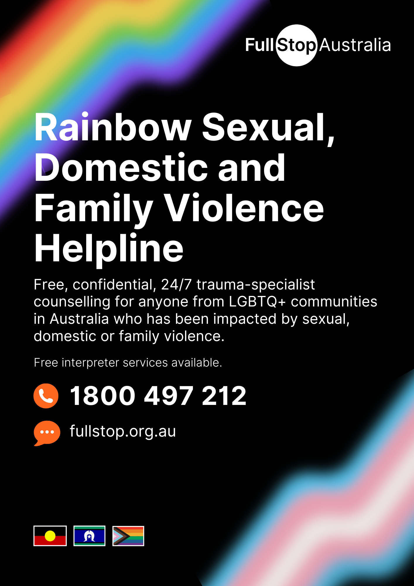 Resources | Full Stop Australia